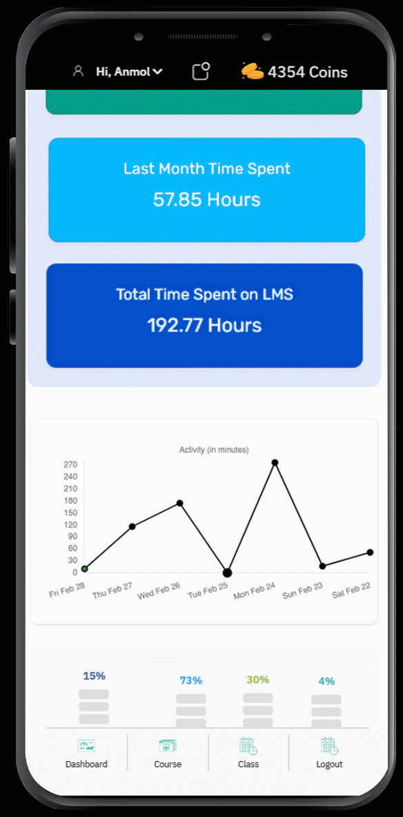 Super 30 Data Analyst Course in India | Grab Your Spot